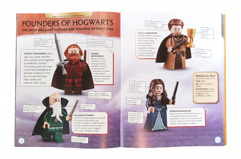 LEGO Harry Potter Character Encyclopedia With Rita Skeeter Review – The ...